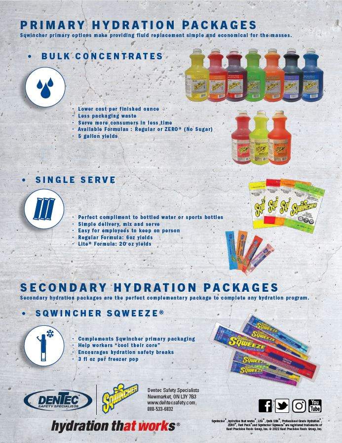 DENTEC Sqwincher Primary Hydration vs Secondary - Dentec Safety ...